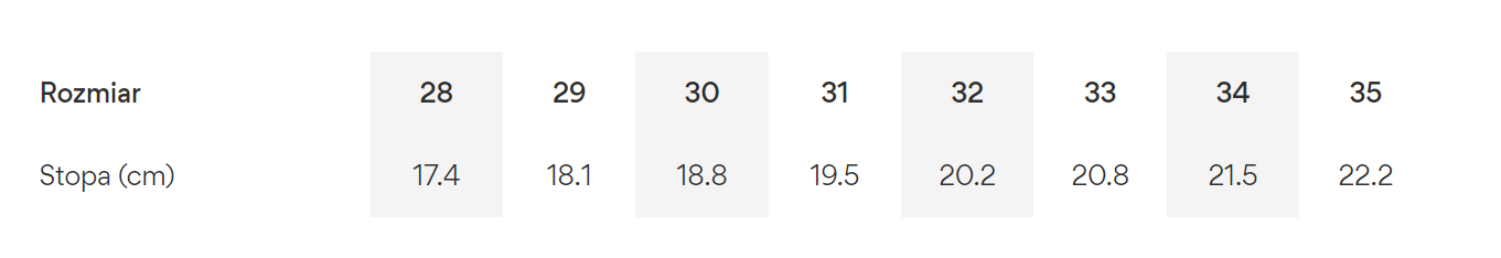 adidas rozmiarówka – poznaj ją i dobierz buty tej marki!