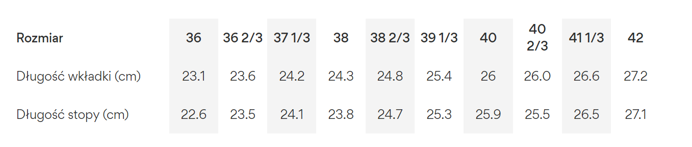 adidas rozmiarówka – poznaj ją i dobierz buty tej marki!